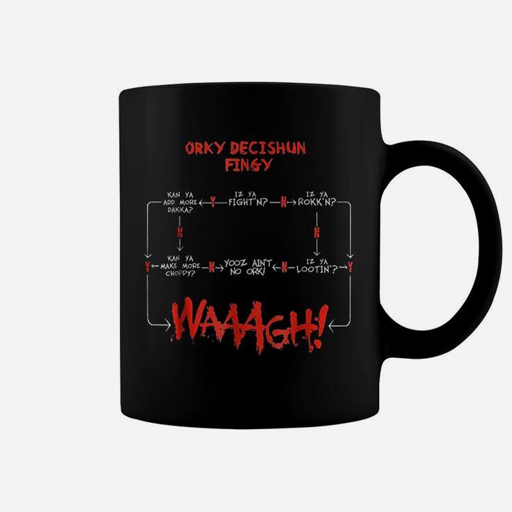 Ork Decision Chart Miniature Tabletop Wargaming Meme Coffee Mug | Seseable