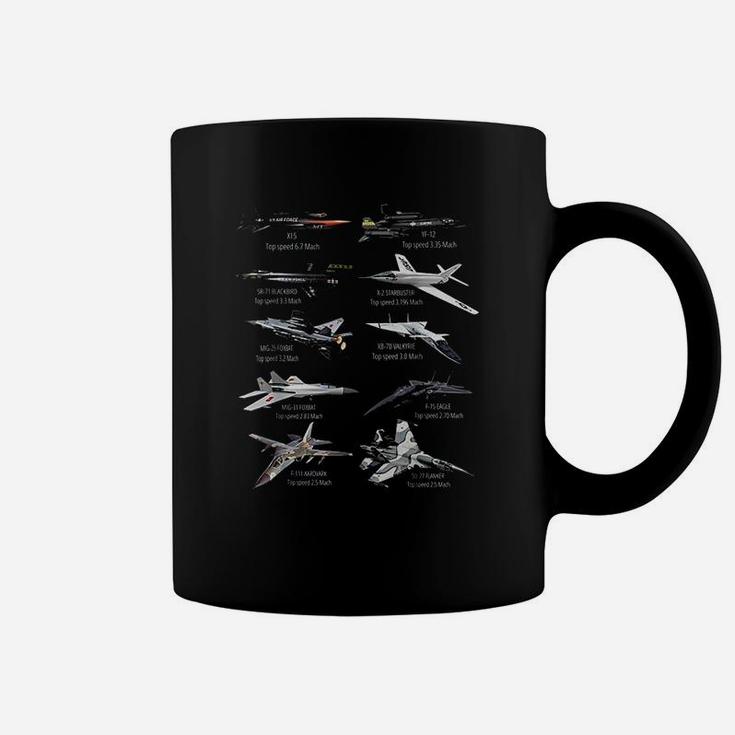 Military Fastest Jet Fighters Aircraft Plane Of The World Coffee Mug ...