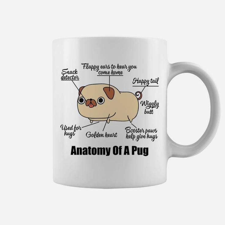 The Anatomy Of A Pug Funny Coffee Mug | Seseable