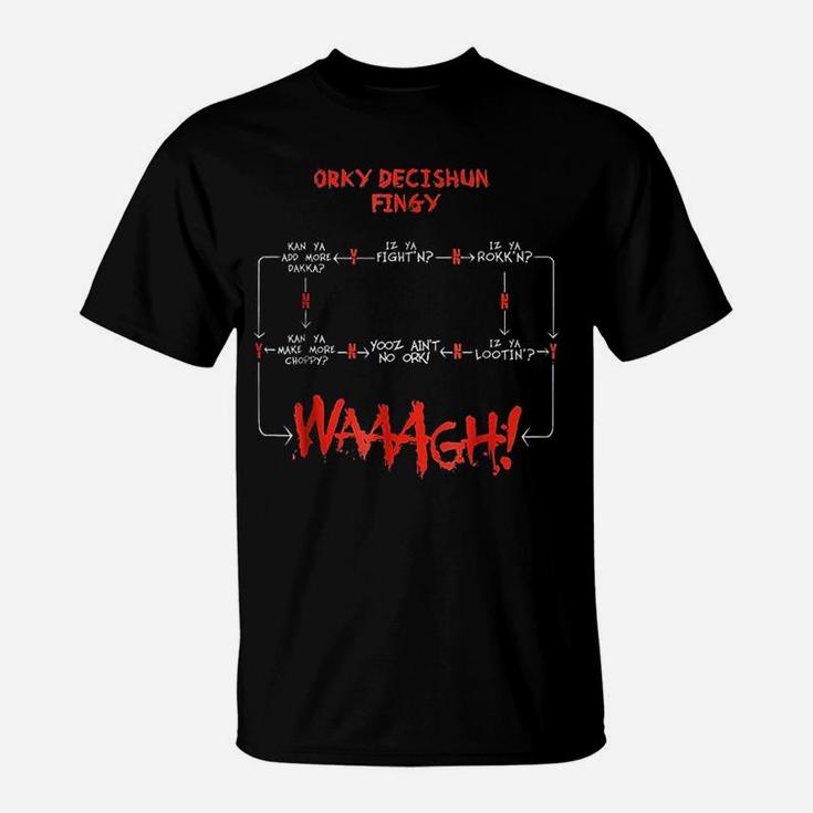 Ork Decision Chart Miniature Tabletop Wargaming Meme T-Shirt | Seseable